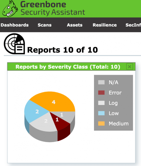 Installing Greenbone for Vulnerability Assessment Scanning
